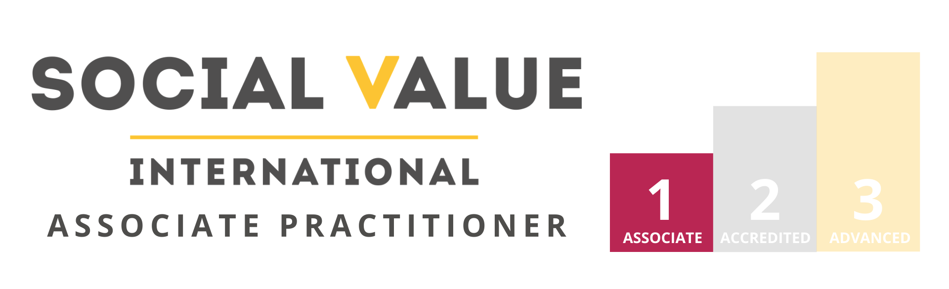 Practitioner Status Pathway - Social Value UK