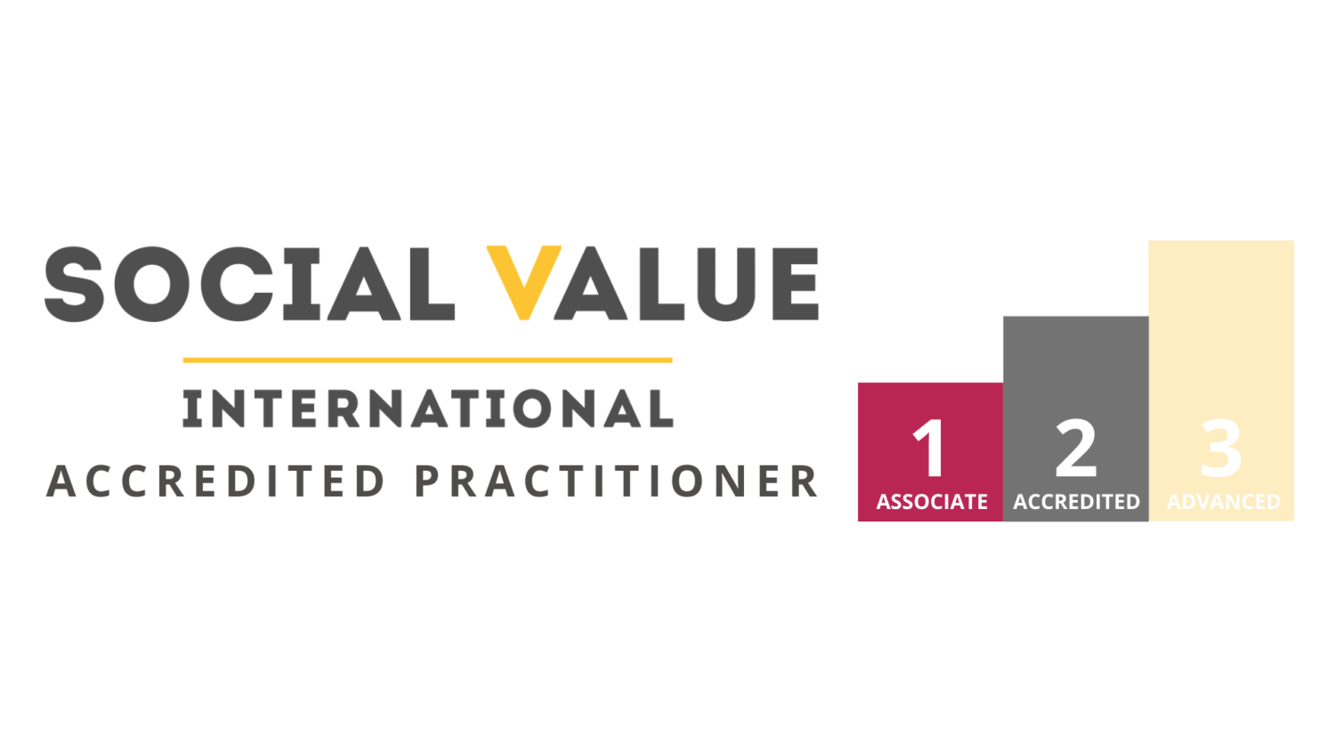 Level 2 Accredited Practitioner - Social Value UK